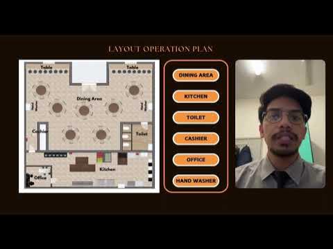 ENT300 BUSINESS PLAN PRESENTATION - YouTube