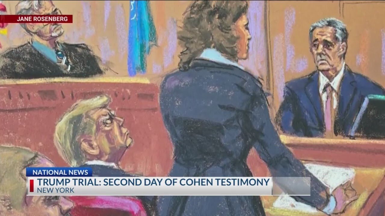 Michael Cohen continues testimony in Trump trial - YouTube