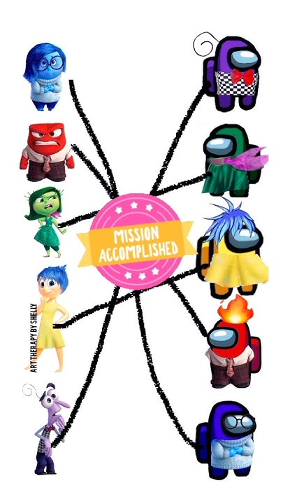 Inside out x Among us matching game #viral #amongus #insideout #shorts ...