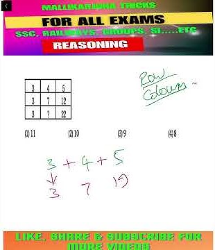 Inserting The Missing Character Questions l SSC, CGL, CHSL, RRB l Competitive Exams l Reasoning ...