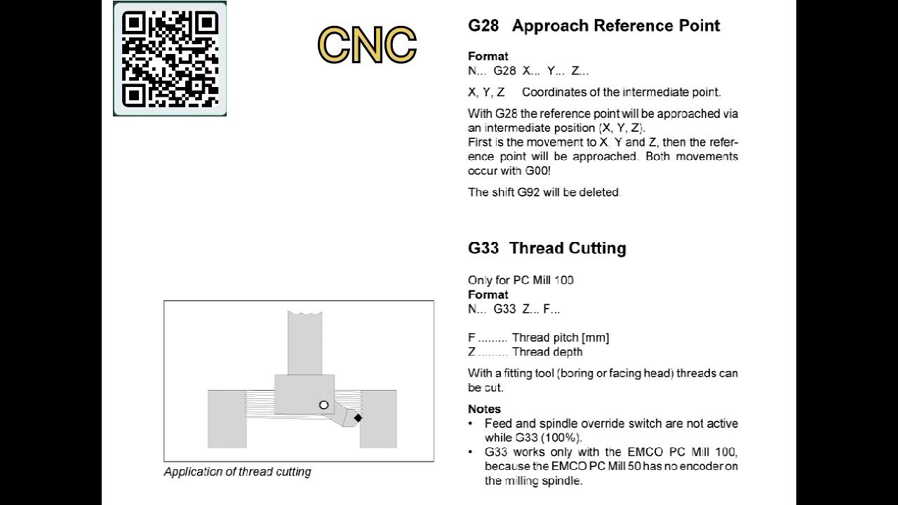 Explanation of programming and operating CNC lathe machines with control turning CNC machining ...