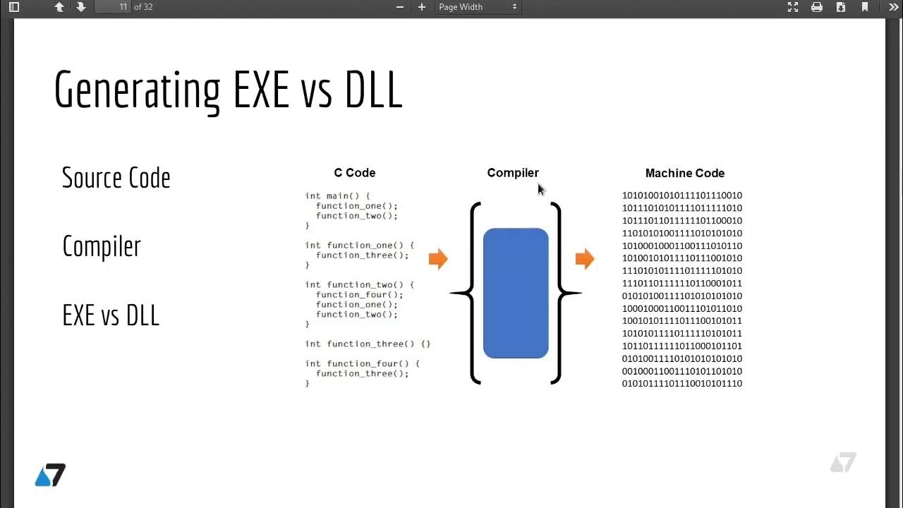 4 Generating EXE vs DLL - YouTube