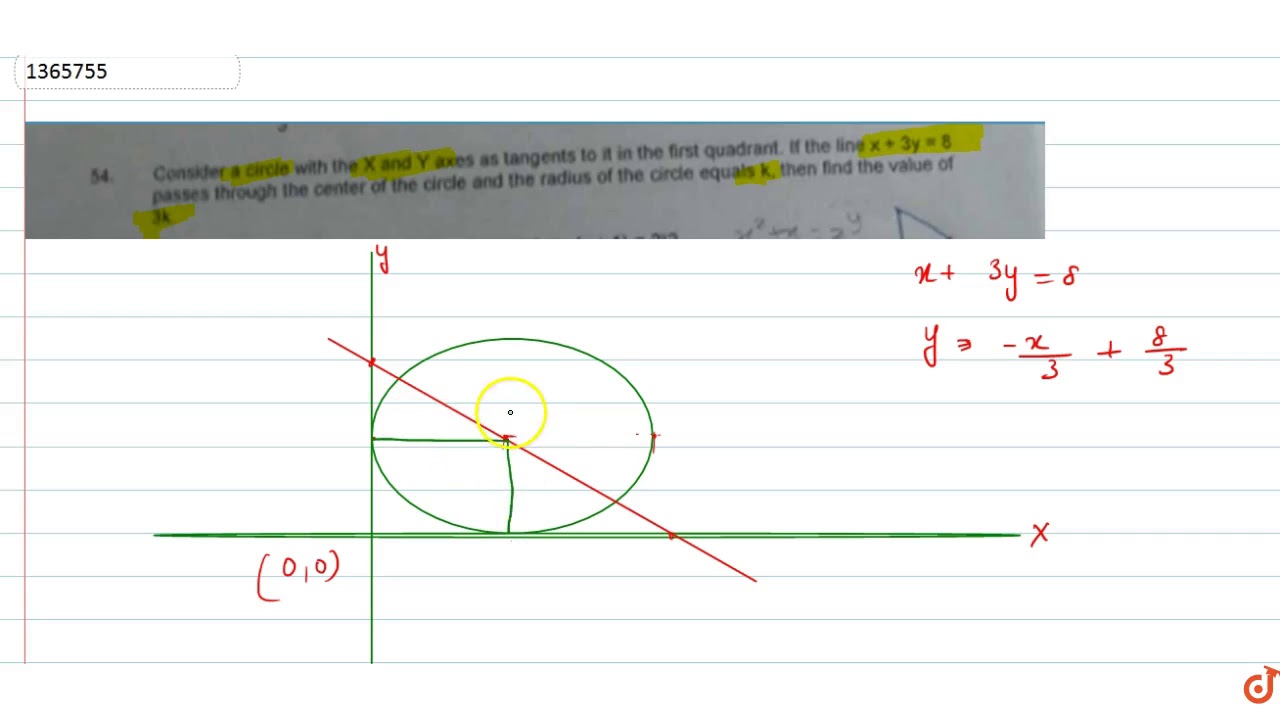 Consider a circle with the X and Y axes as tangents to it in the first ...