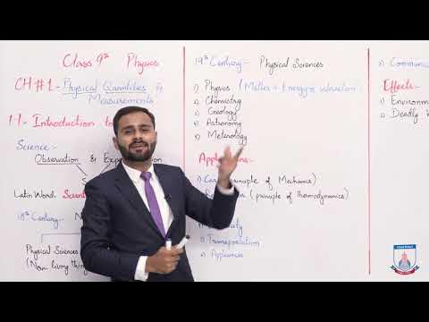 Class 9 - Physics - Chapter 01 - Lecture 1 Introduction to Physics - Allied Schools - YouTube