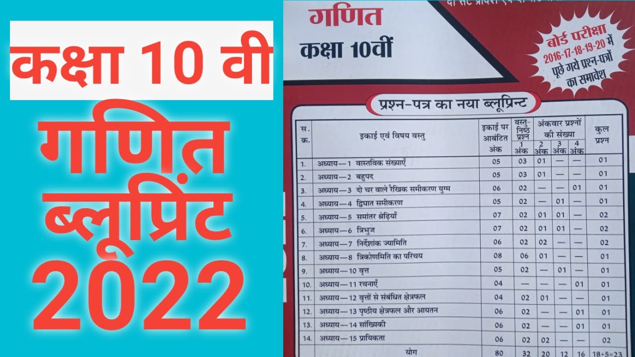 mp board Class 10 math blueprint 2022 | math blueprint class 10 Anand ...