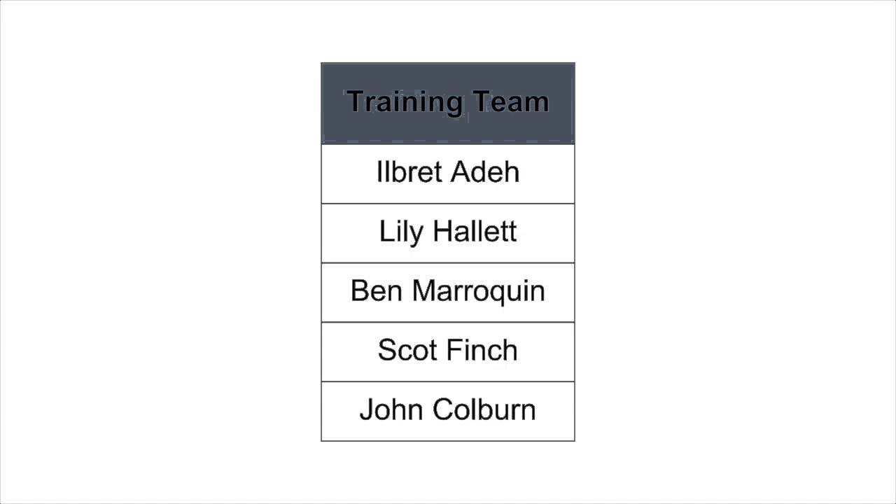 Procore Training, Week 1: Training Overview - YouTube