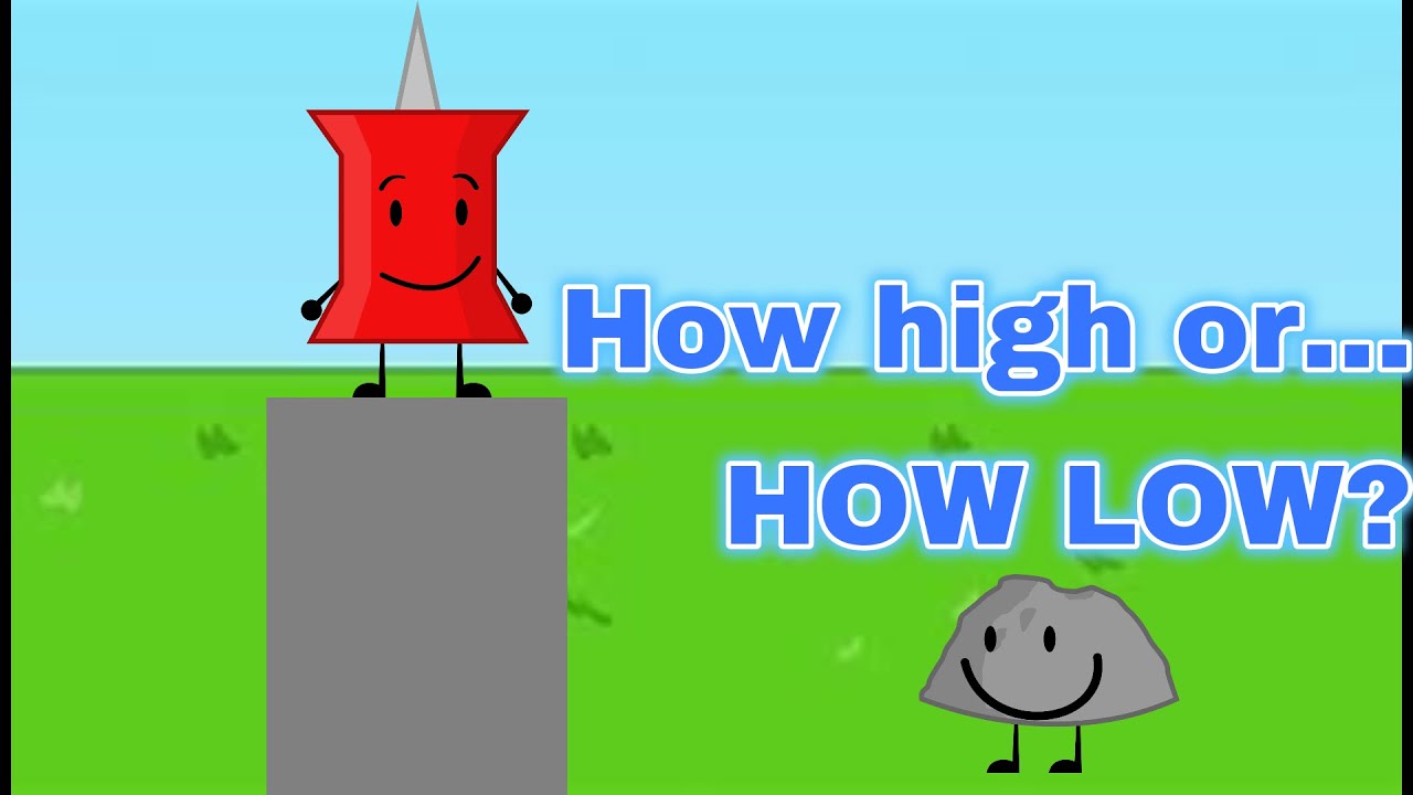 BFDI Theory ~ How high or How low can your score go during the Points ...