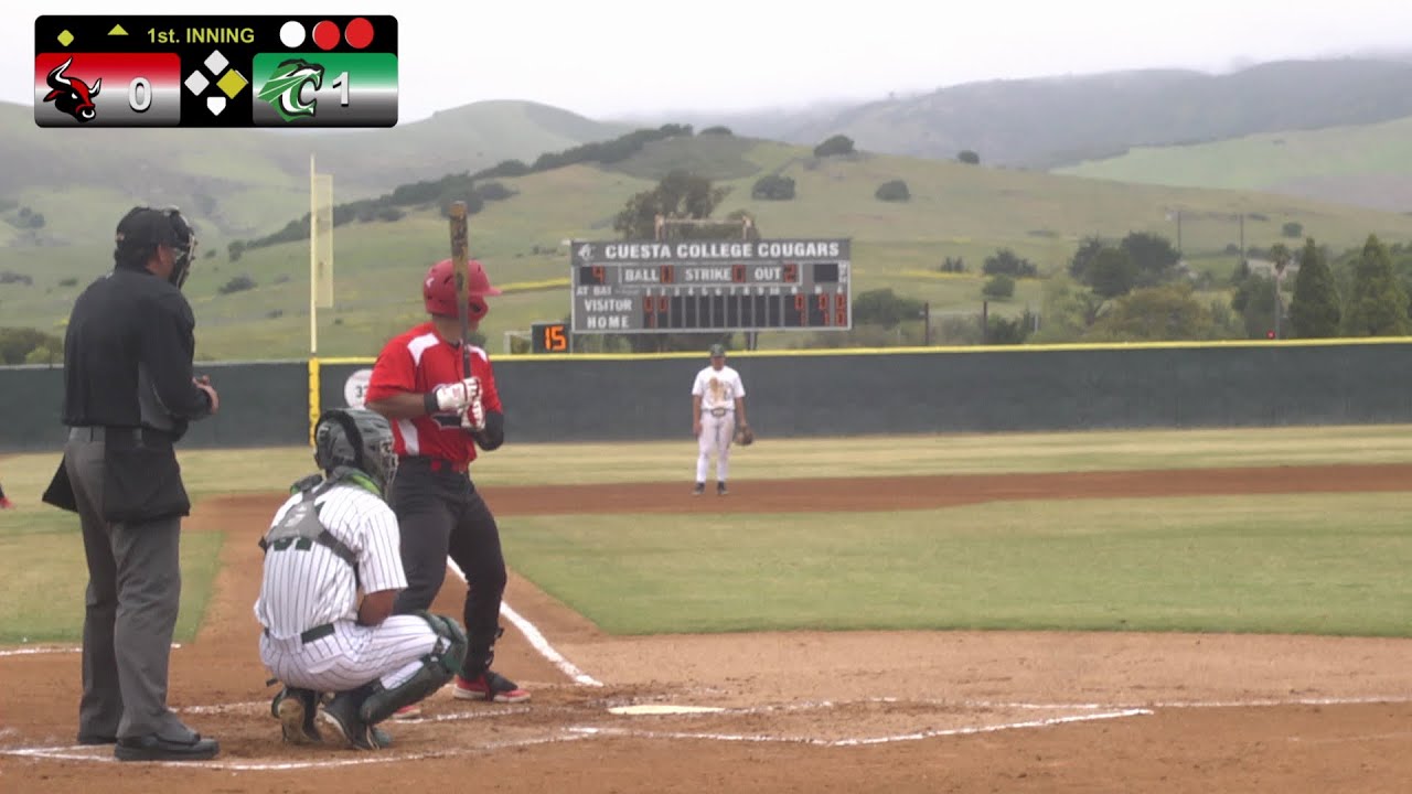 Part 1: Baseball: LA Pierce College vs. Cuesta College - YouTube