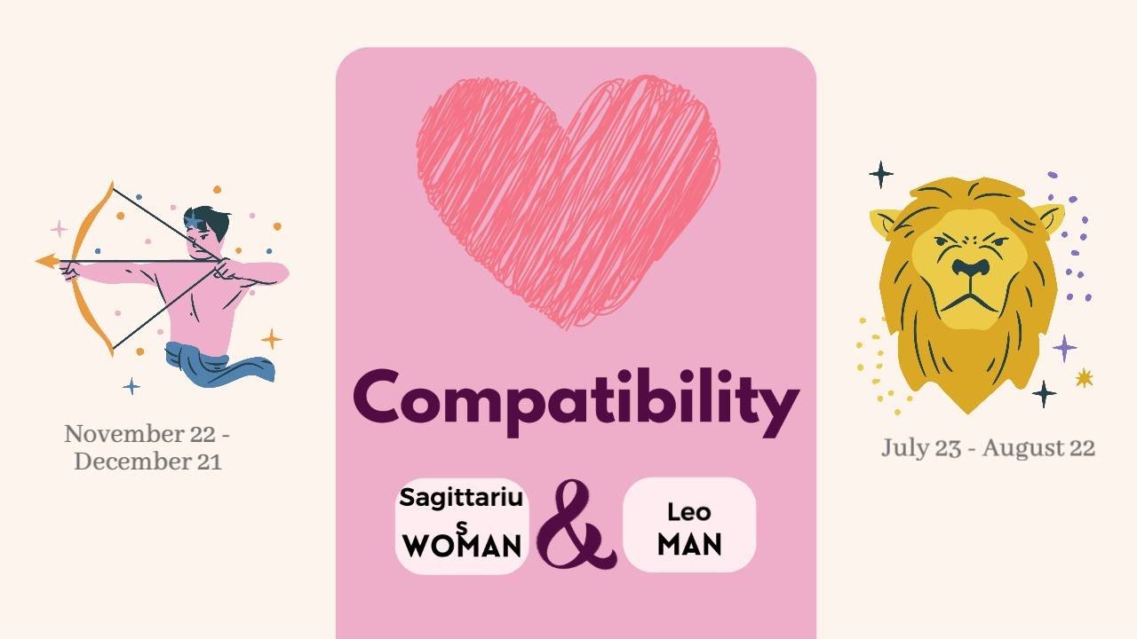 Sagittarius Girl & Leo Boy | LOVE COMPATIBILITY - YouTube