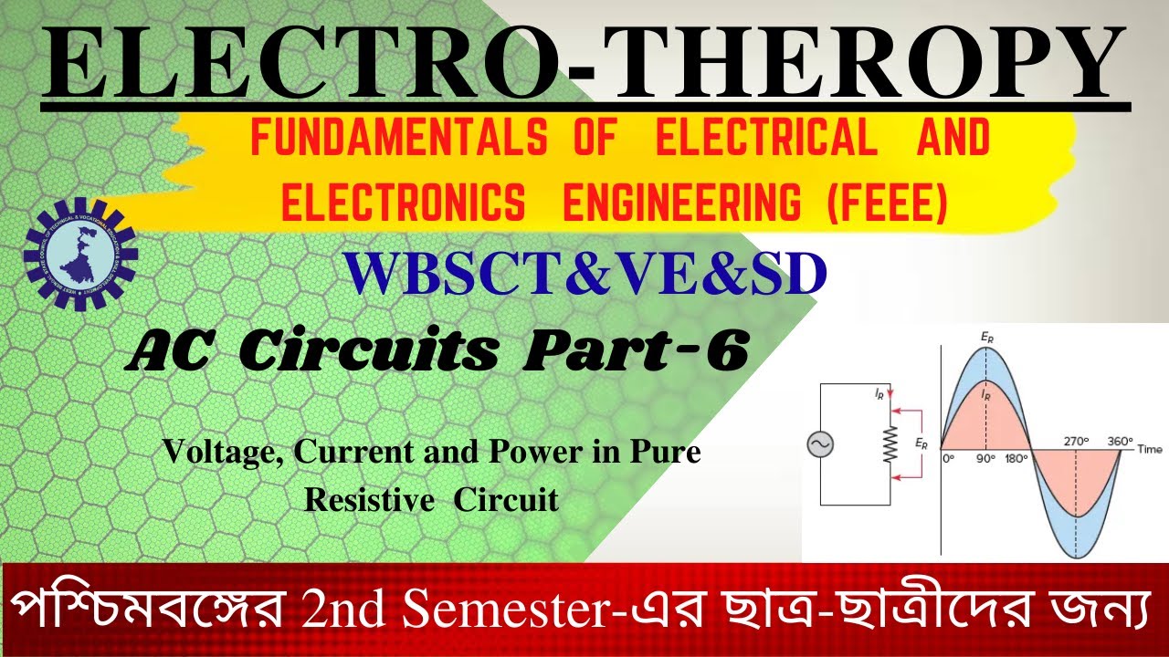 AC Circuits Part-6 | Voltage, Current and Power in Pure Resistive ...