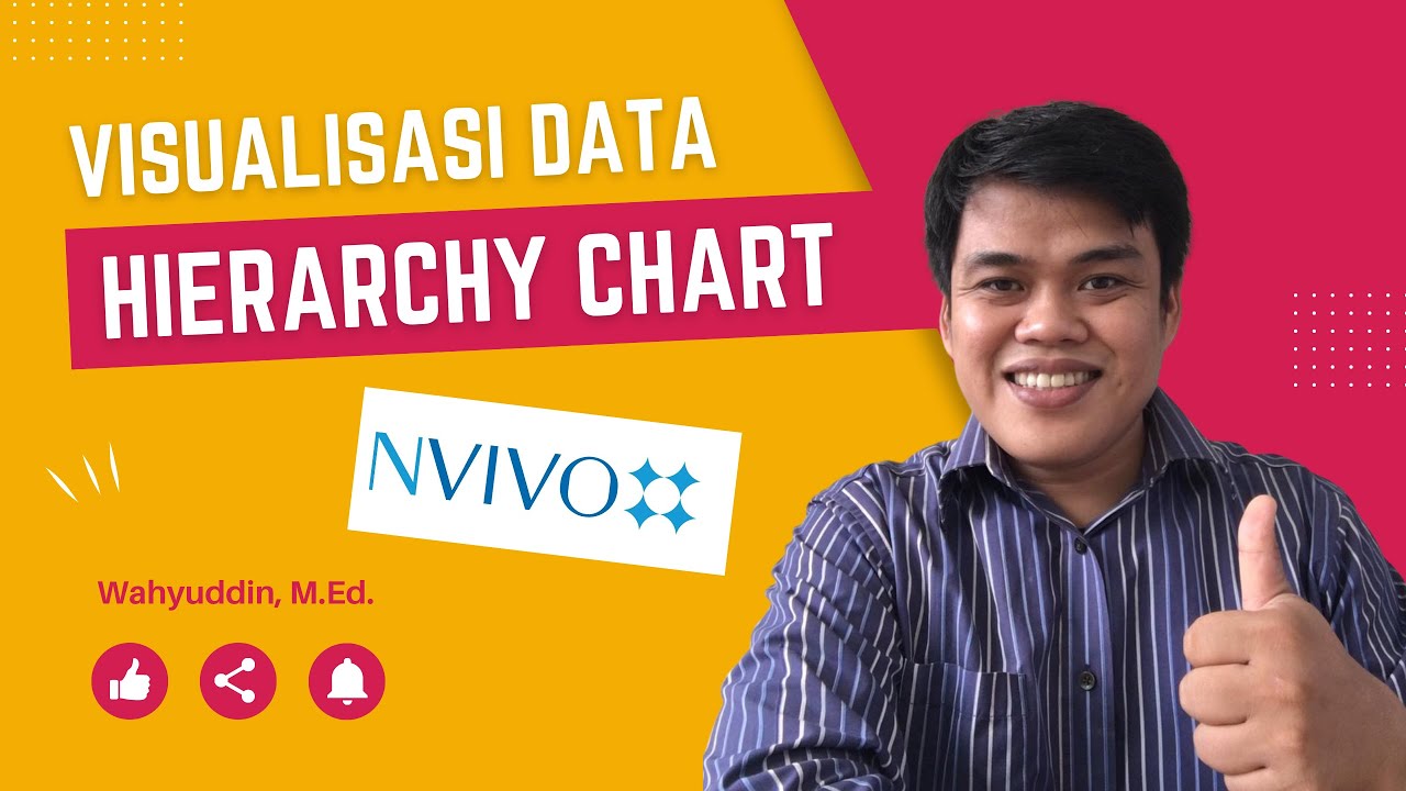 8. Praktik NVivo dari Nol_ Visualisasi Data dengan HIERARCHY CHART ...