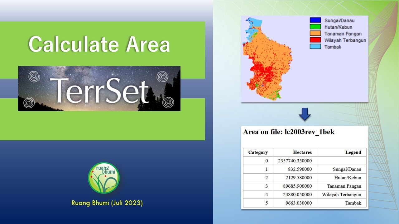 TerrSet: Calculate Area - YouTube