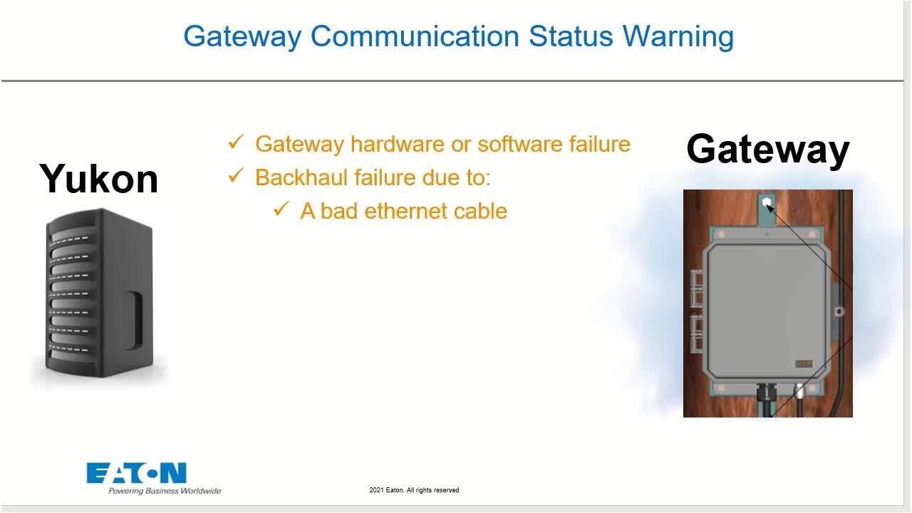 Yukon ODMS software warnings for gateway and relay communication loss ...