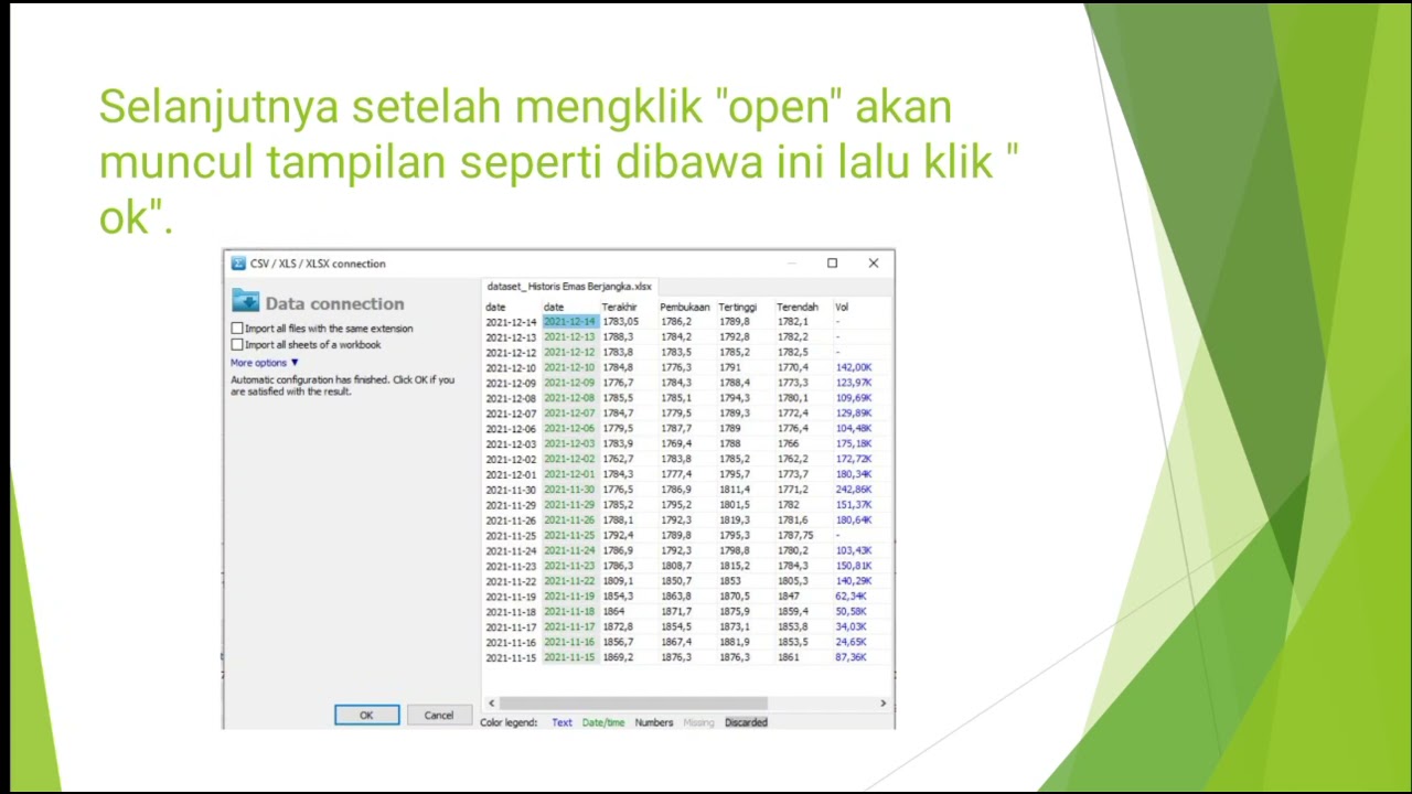 PEMBUATAN GRAFIK TIME SERIES EMAS BERJANGKA MENGGUNAKAN GMDH SHELL DS 3.8.9 - YouTube