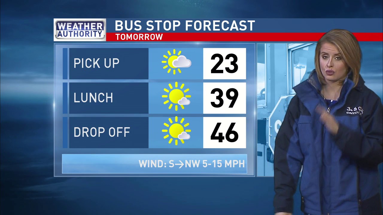 Meteorologist Molly Matott's Sunday PM Forecast 4-1-2018 - YouTube