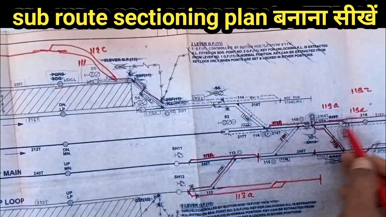 RRI ,panel interlocking, subroute sectioning plan #snt# ...