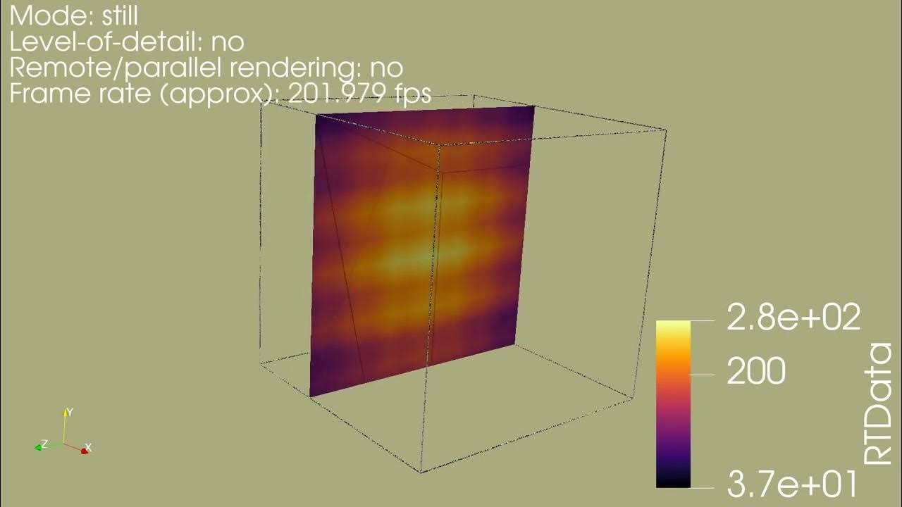 Task 2B_Parameter Animation - YouTube