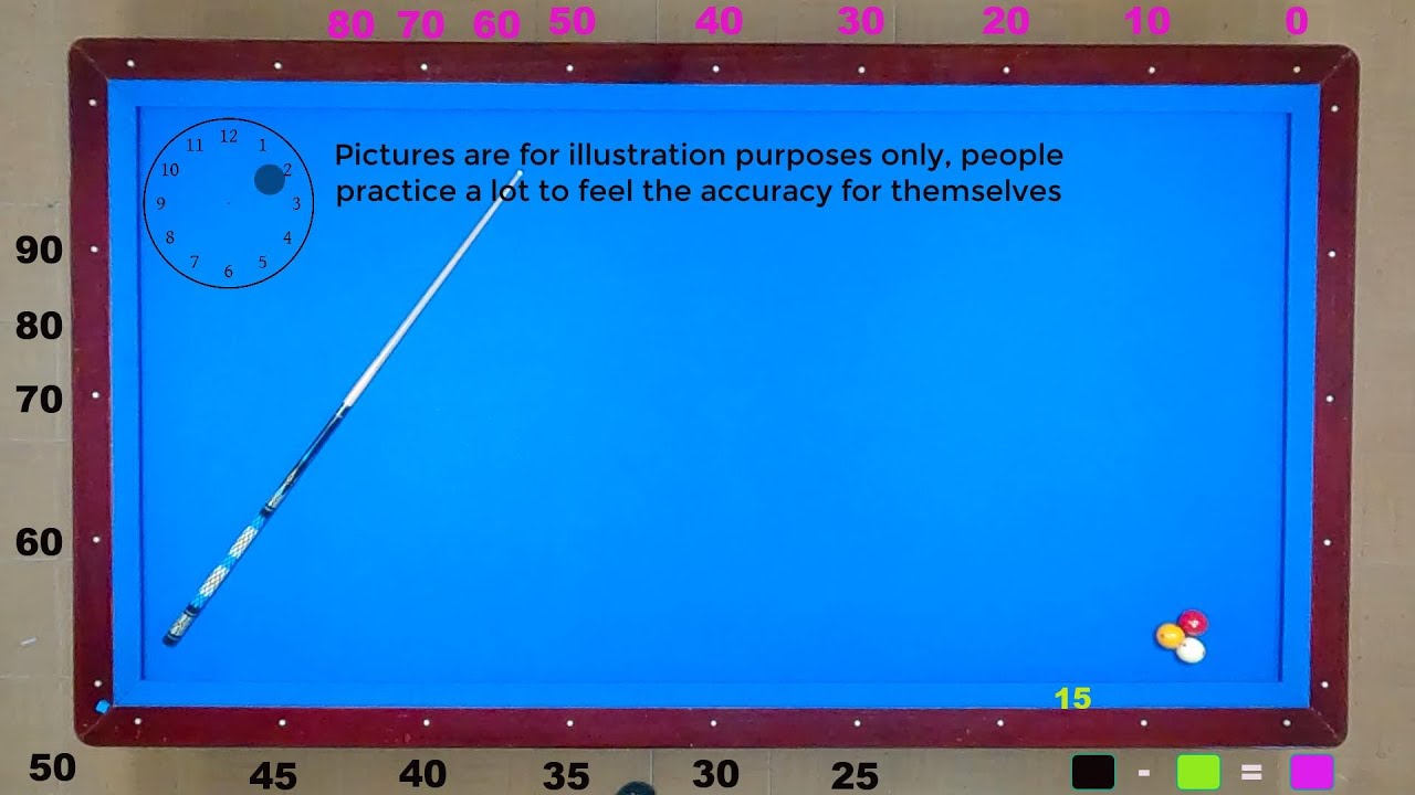 3Cushion billiards Diamon system tutorial - practice corner 15 - YouTube