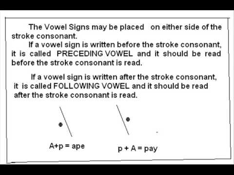 LECTURE 8 (Vowel Signs) - YouTube
