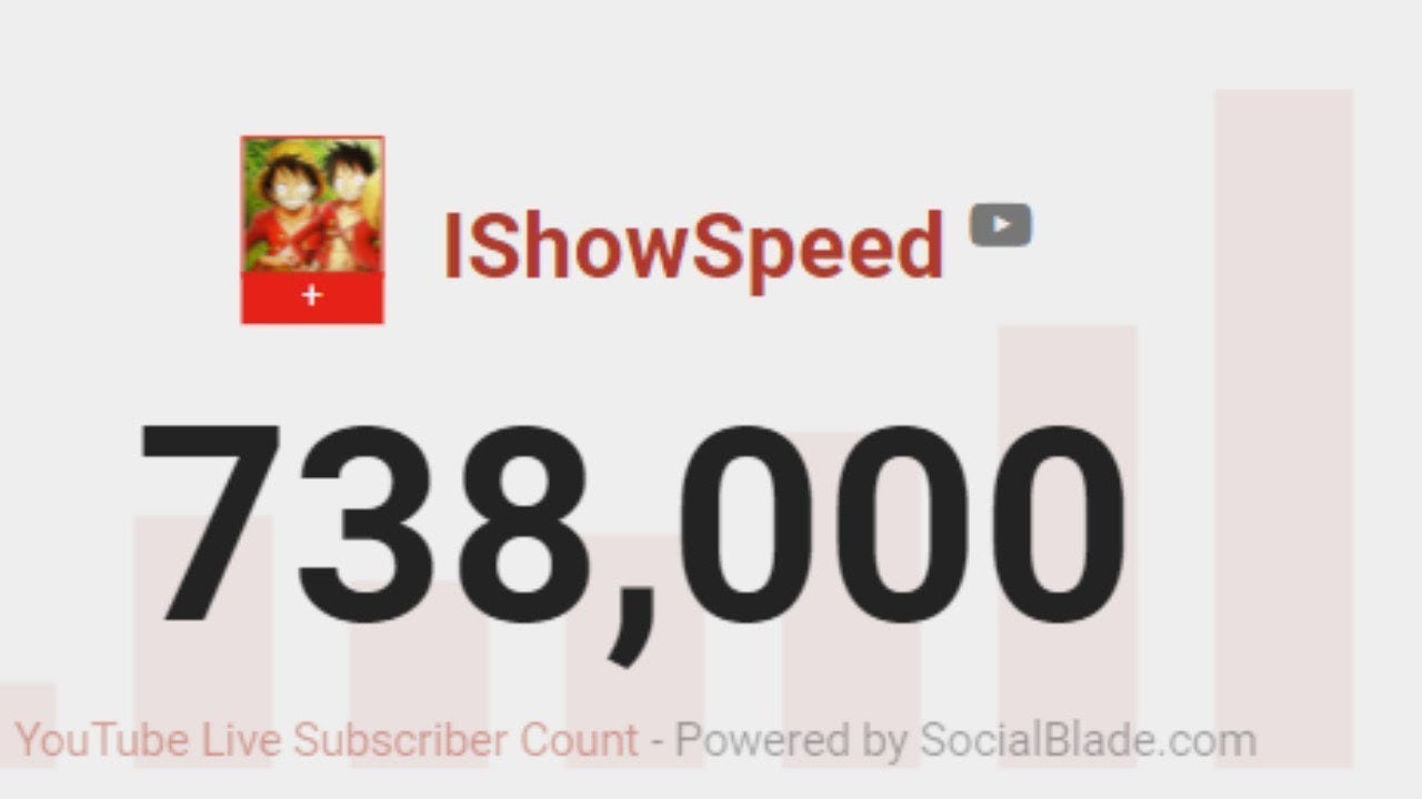 Ishowspeed 10 Million Subscribers Count Down Live Youtube