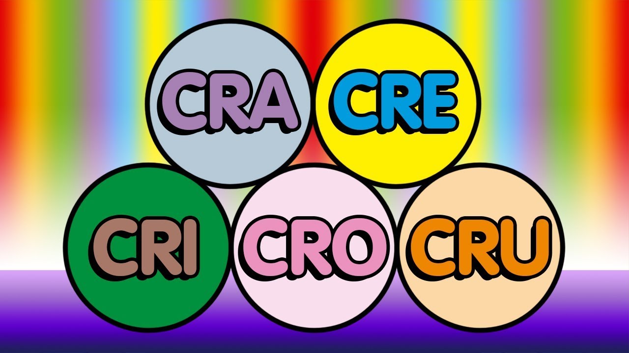 CRA CRE CRI CRO CRU - CRIANÇAS INTELIGENTES - A E I O U - YouTube