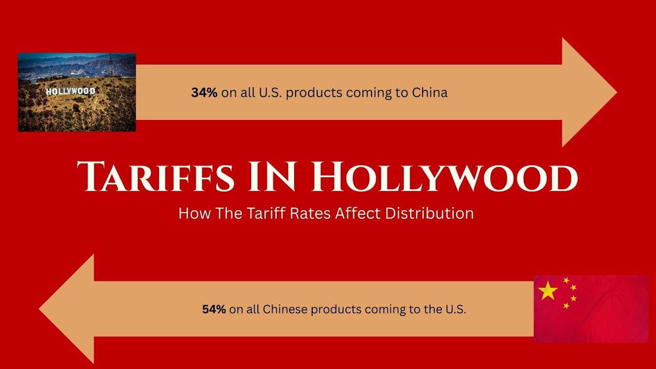 The Impact Of Tariffs In Hollywood - YouTube