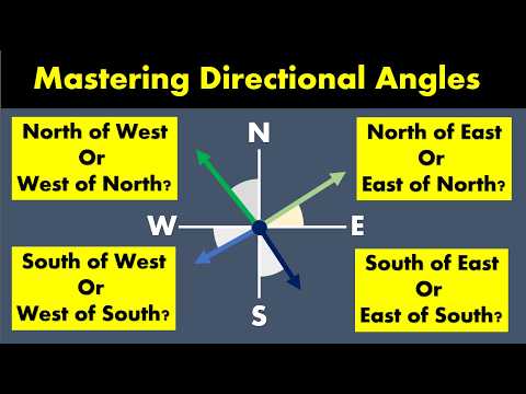 North of East or East of North? Mastering Directional Angles - YouTube