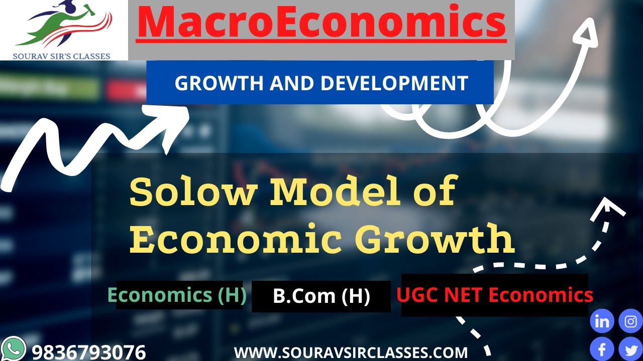 Solow Model of Economic Growth | Solow Model Economics Hons. | Capital ...