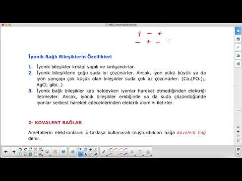 İyonik Bağ ve İyonik Bağlı Bileşiklerin Özellikleri