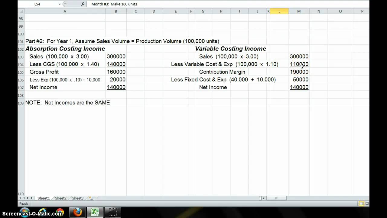 Variable vs. Absorption Costing - YouTube