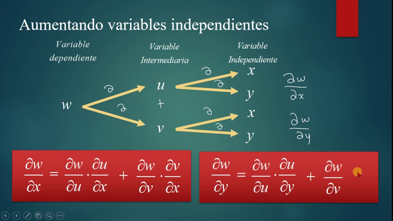 REGLA DE LA CADENA PARA FUNCIONES DE VARIAS VARIABLES PARTE III - YouTube