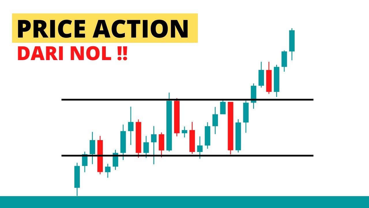 Learn Price Action From Basic || Belajar Price Action Dari Nol - YouTube