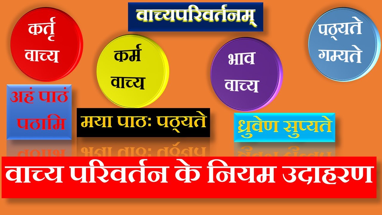 VACHYA PARIVARTAN IN SANSKRIT | [KARMAVACHYA] | वाच्य परिवर्तन | VACHYA ...