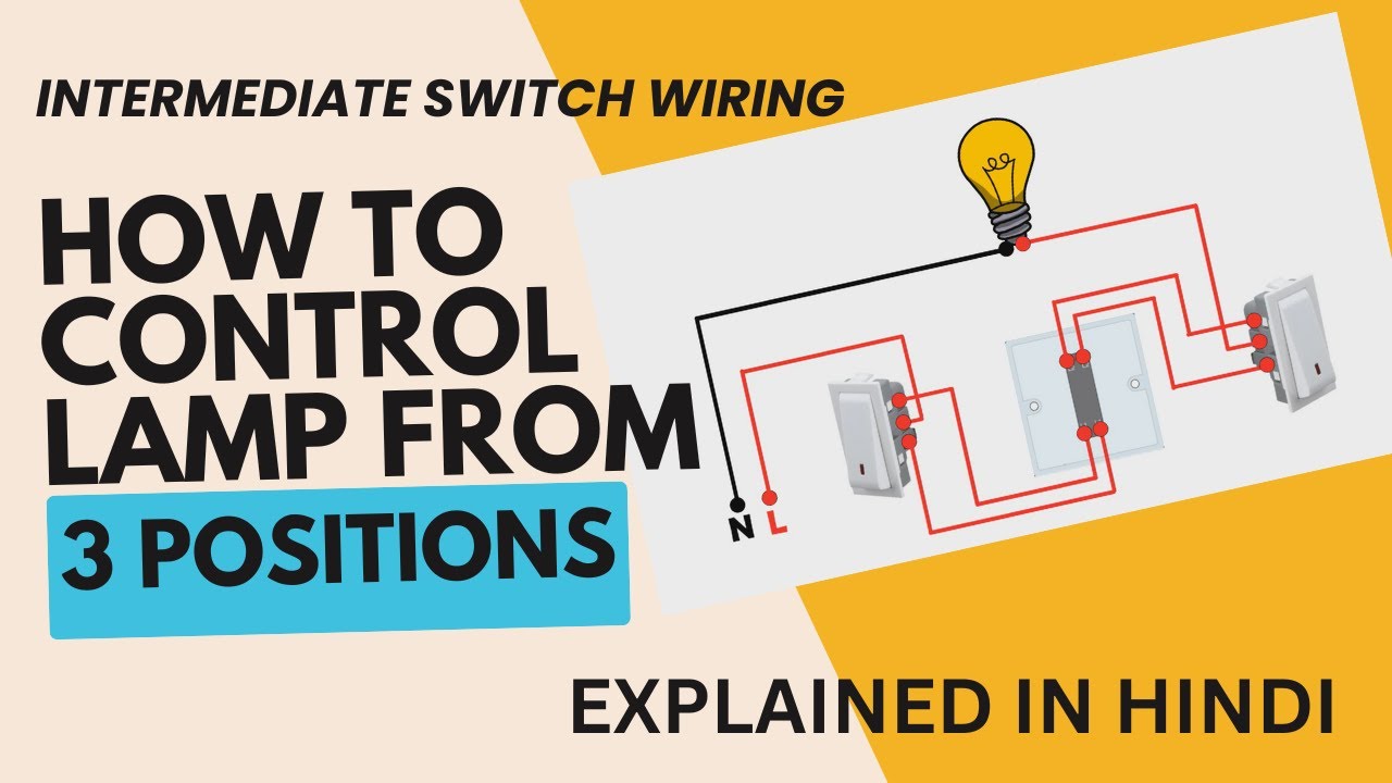 Intermediate Switch Wiring Tutorial I Control Lamps from 3 Locations I ...