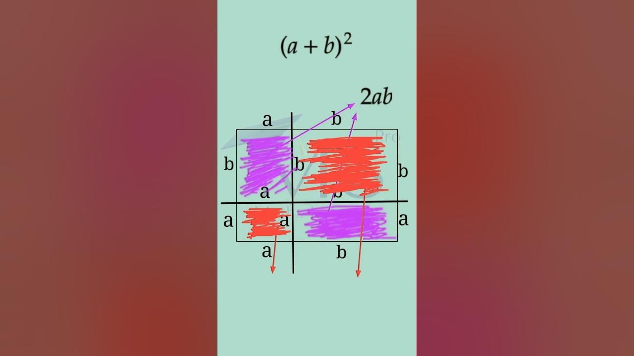 a-b-2-a-2-b-2-2ab-proof-shorts-youtube