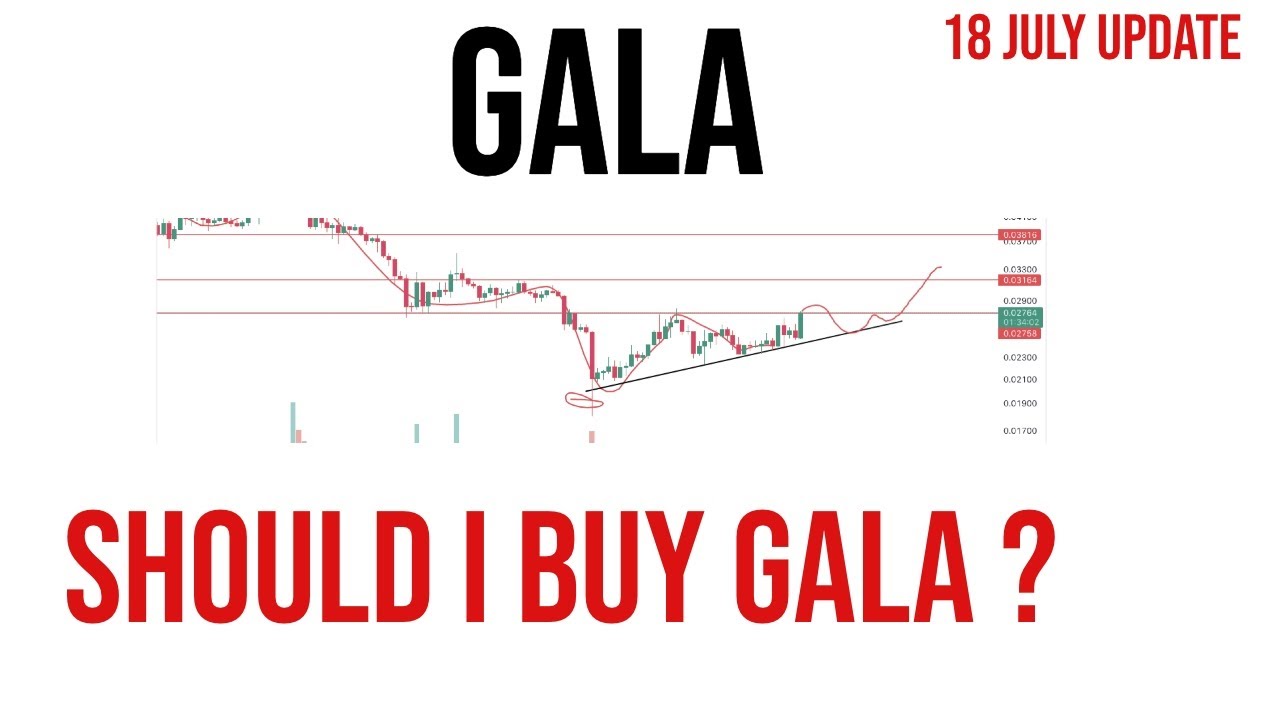 GALA coin price prediction & Analysis, News Update - 17 july 2023 - YouTube