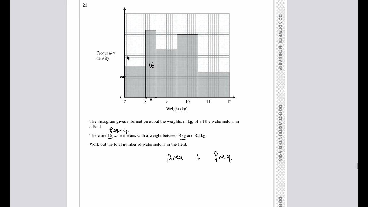 IGCSE EDEXCEL MATHS OL 4MA1/1HR JAN 2022 Q21 HISTOGRAM - YouTube
