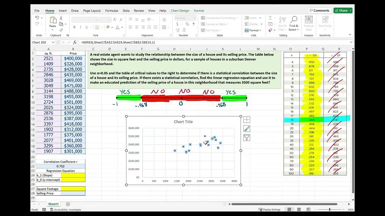 Excel for Intro Statistics #11: Correlation and Regression - House Prices - YouTube