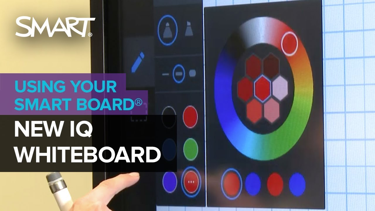 Getting to know your SMART Board with iQ technology: New Whiteboard ...