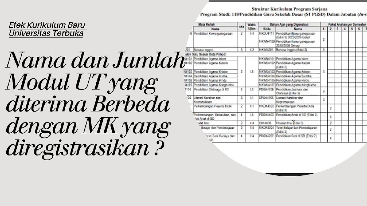 Bagaimana mempelajari Modul UT Kurikulum Baru yang berbeda dengan yang ...