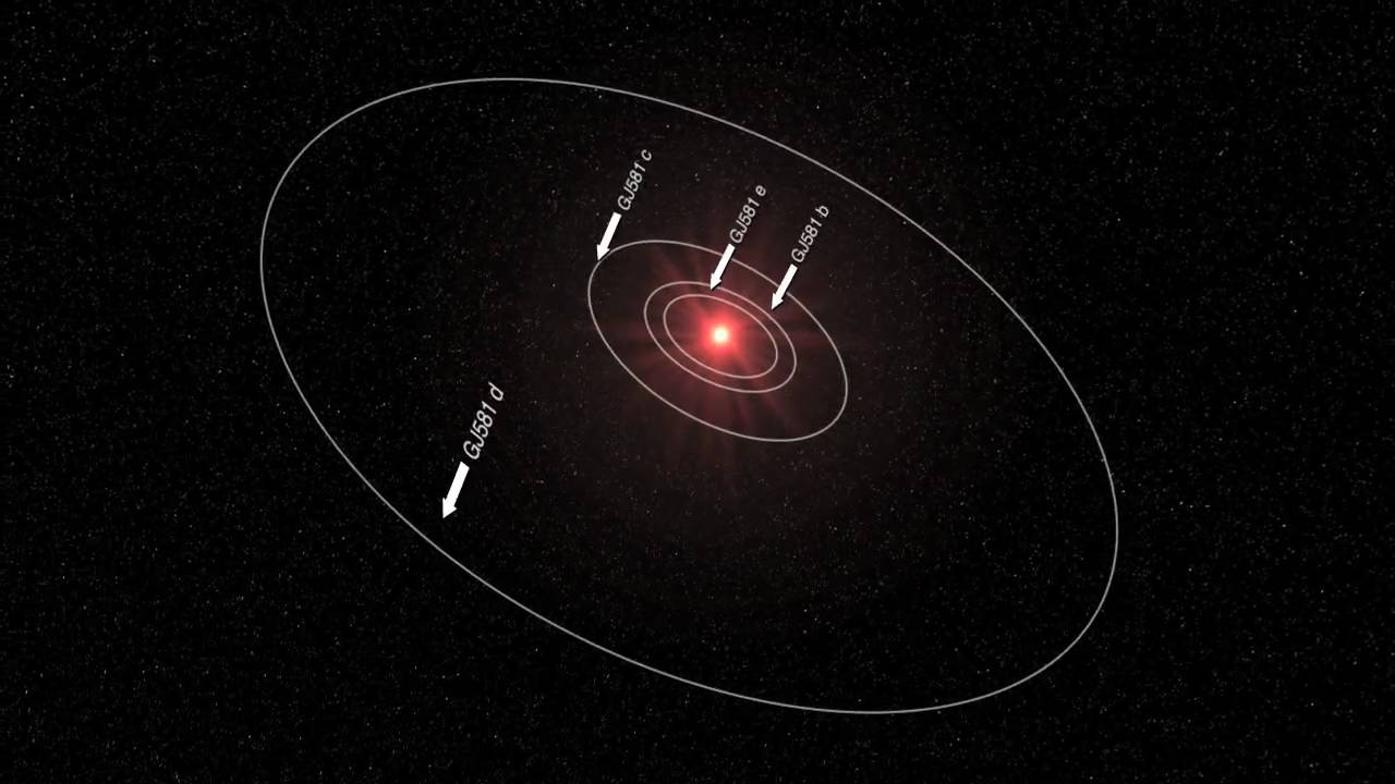 Artist's Impression Of The Gliese 581 System (2009) [720p] - YouTube