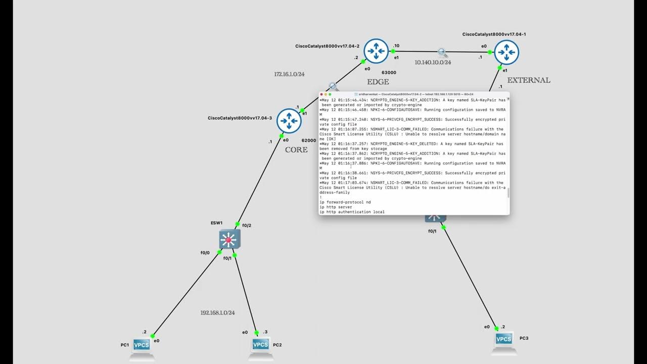 Static NAT with VRF - YouTube
