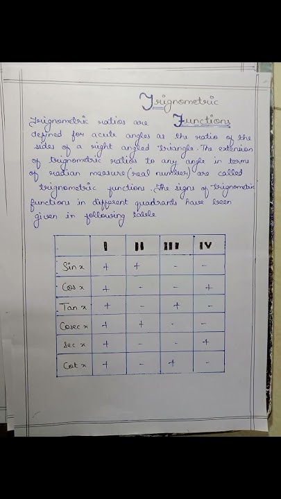Maths Project File Class 11th |Trigonometric Functions | Project File ideas💡💡 - YouTube