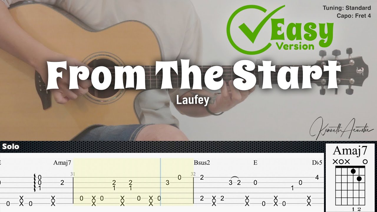 From The Start (Easy Version) - Laufey | Fingerstyle Guitar | TAB ...