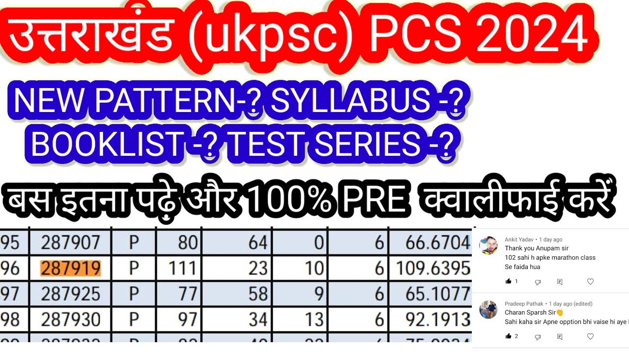 उत्तराखण्ड PCS 2024 NOTIFICATION | UKPSC PRE EXAM DATE 2024 |ukpsc ...