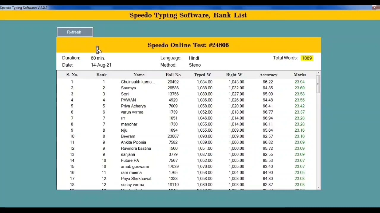 Stenography Test Series | Hindi and English Steno | Best Stenography ...