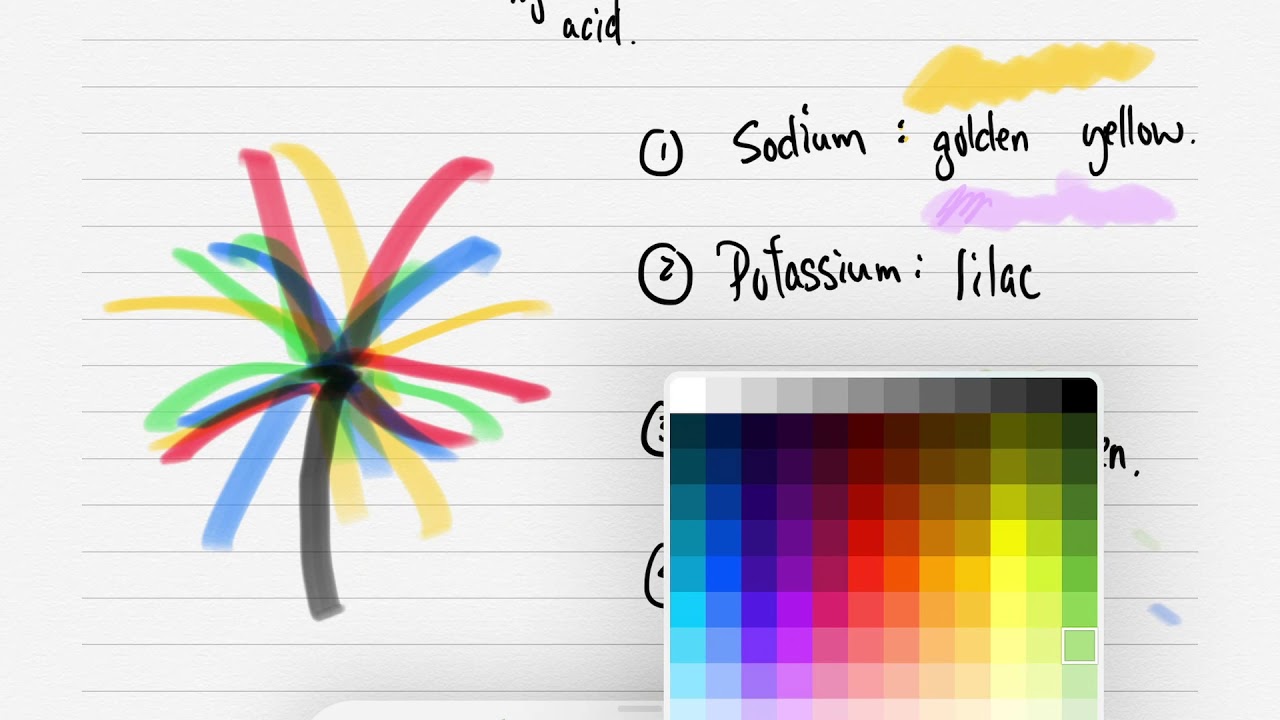 s3_chem_topic_3_A_2_eng - YouTube