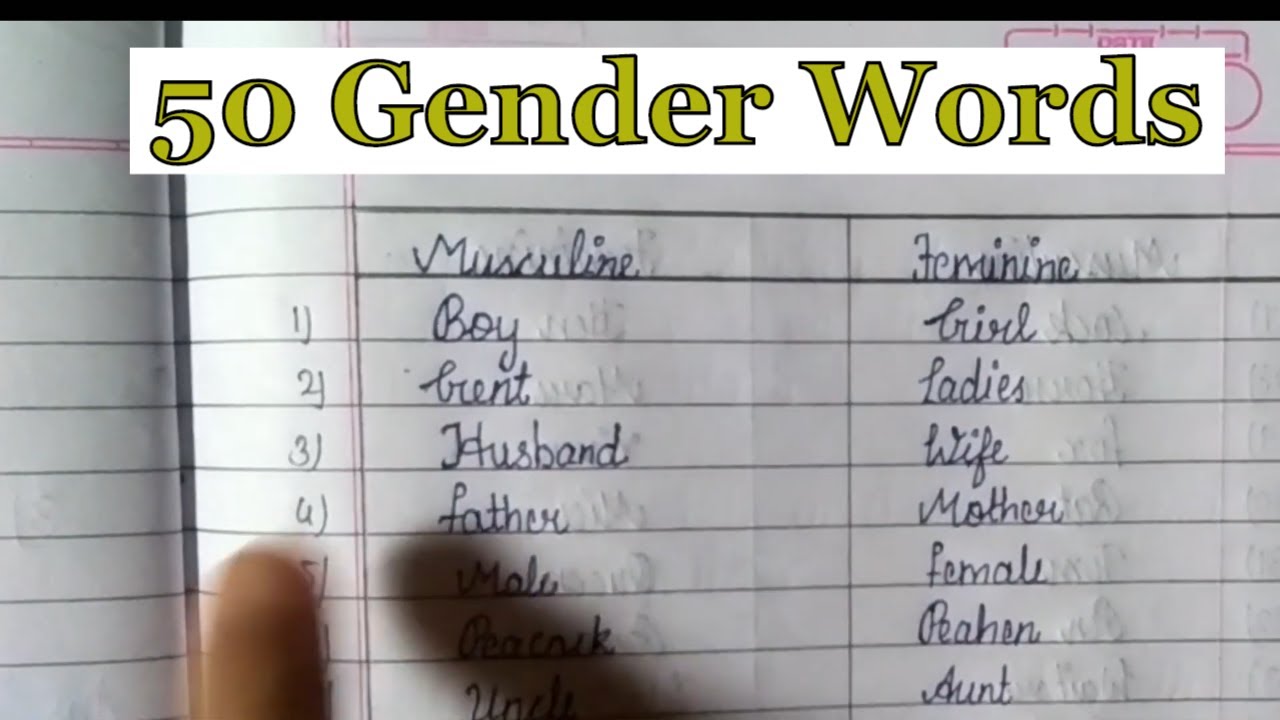 50 Gender In English | Gender With Example For Kids | Gender In Grammer ...