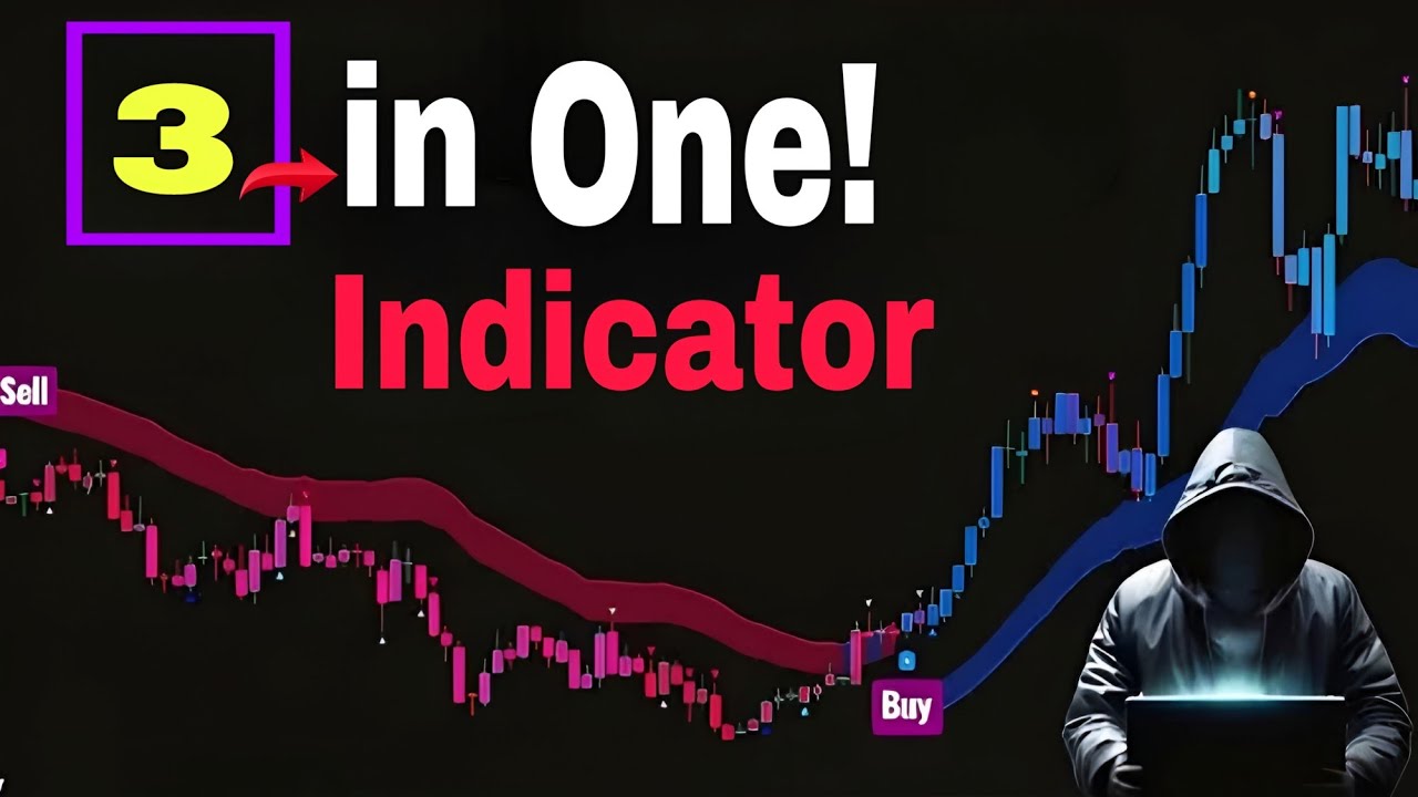 Ultimate Guide: Trend Finder Indicator for TradingView | Master Entry ...