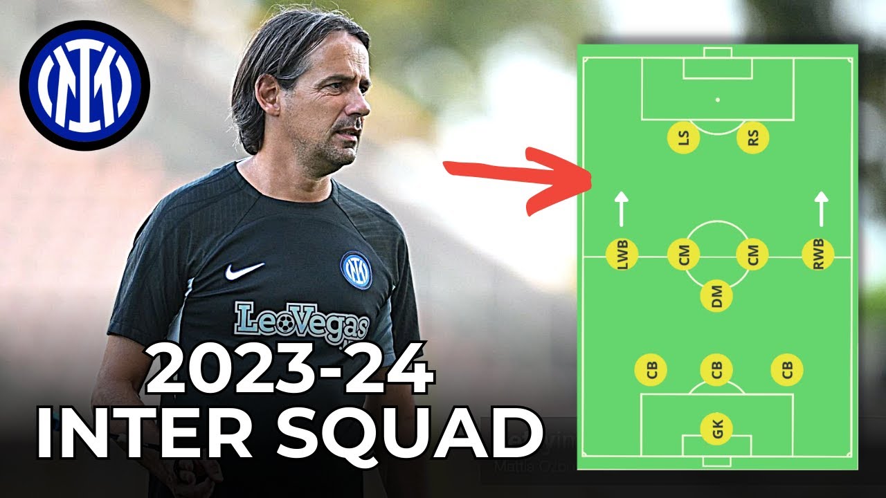INTER FULL SQUAD 2023-24! | What Are Inzaghi's Tactical Options? | Top ...